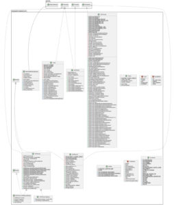 IntelliJでJavaのクラス図を自動生成する ～PlantUML Parser～ | Handy Lib